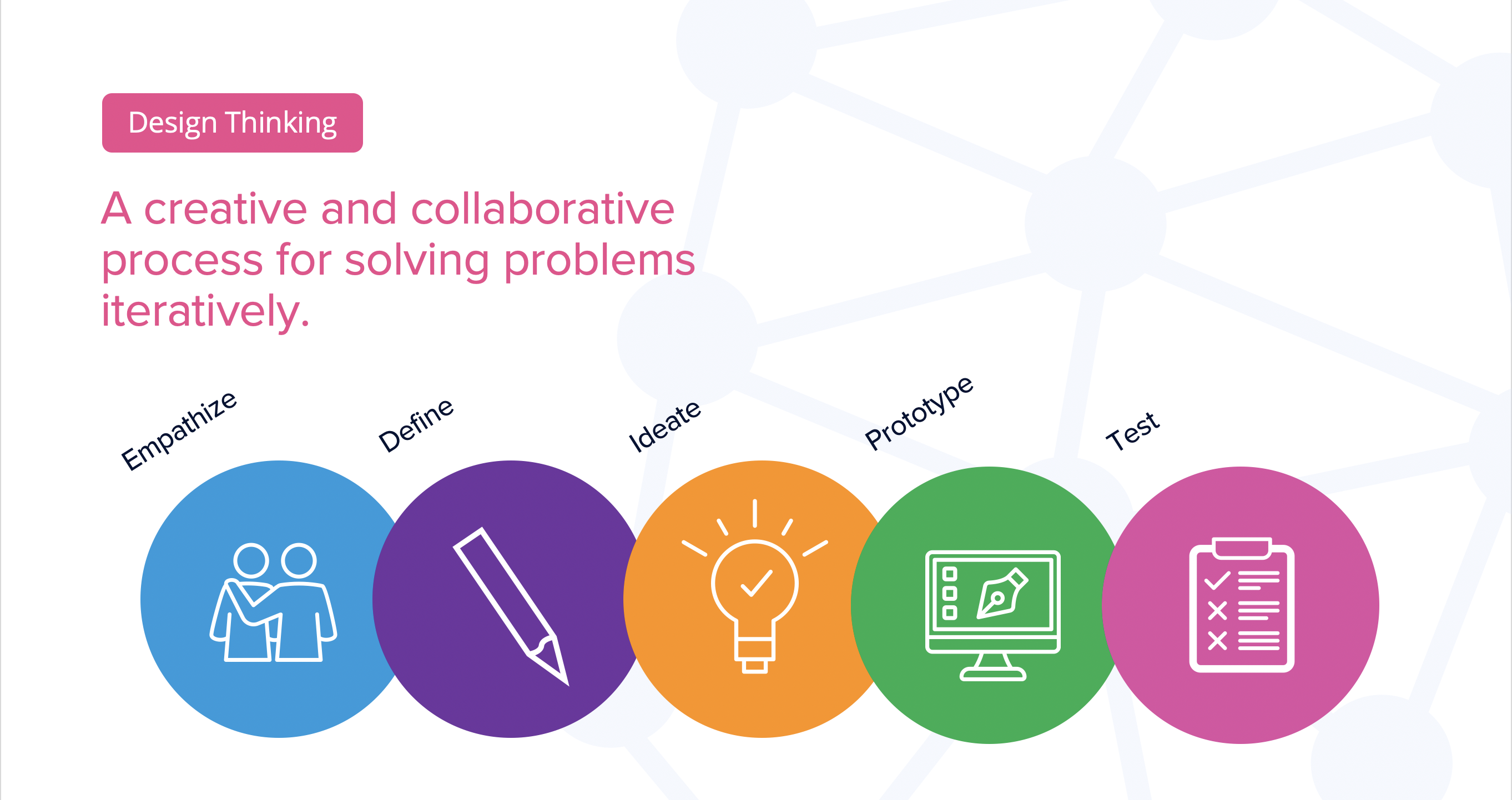 Overcoming the Trough of Disillusionment with Knowledge Graphs